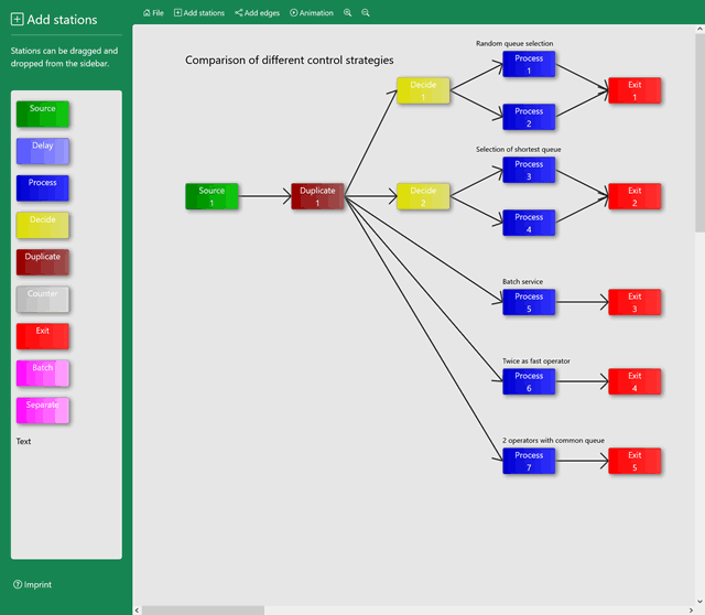 Warteschlangenrechner